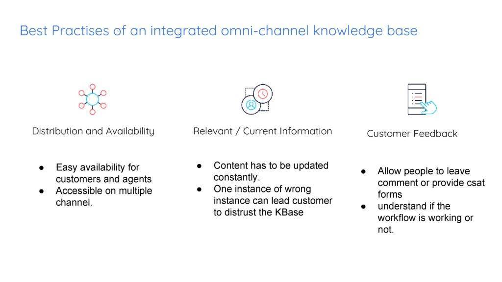 Why a successful KM strategy is core to improve customer experience